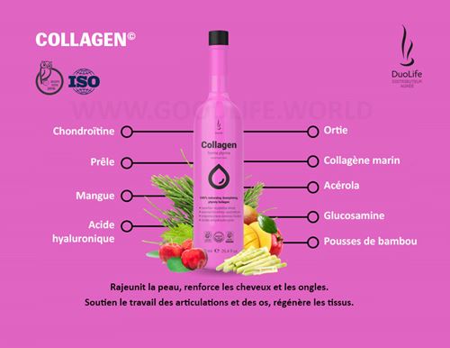 Collagen